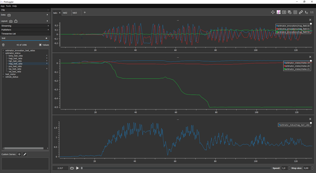 EKF behaiour is not clear Increasing magnetometer innovations during ...