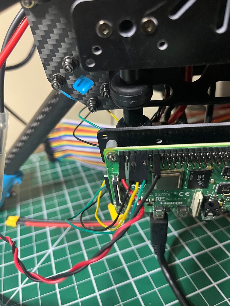 Controlling Pixhawk 6c with Raspberry Pi 4B - Discussion Forum for PX4, Pixhawk, QGroundControl ...