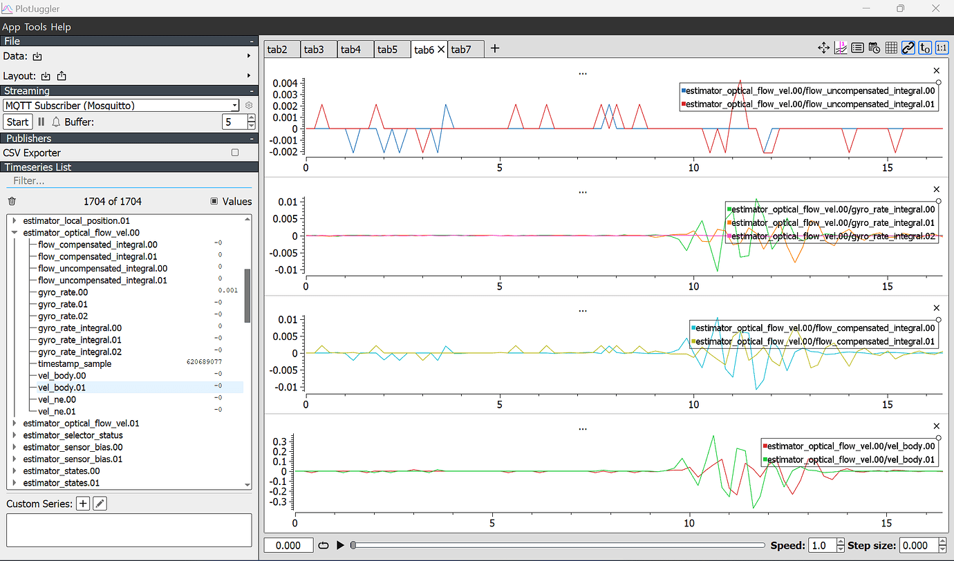 Optical Flow Oscillations - PX4 Autopilot - Dronecode Forum | Open ...