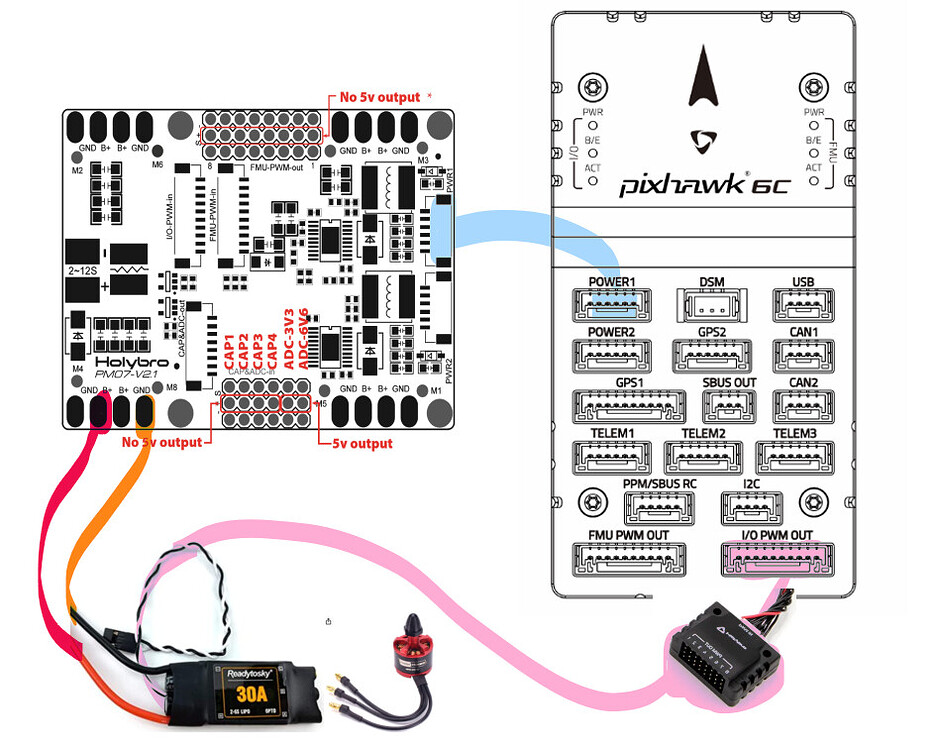 Beeping motors issue - pixhawk6c - - PX4 Autopilot - Discussion Forum for PX4, Pixhawk ...