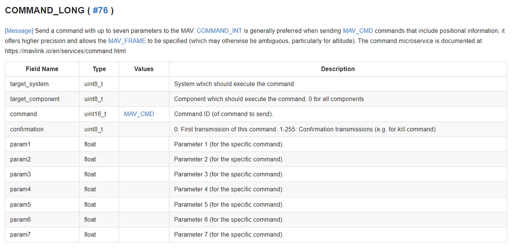 Mavlink Payload Fields Ordering - MAVLink - Discussion Forum for PX4, Pixhawk, QGroundControl ...