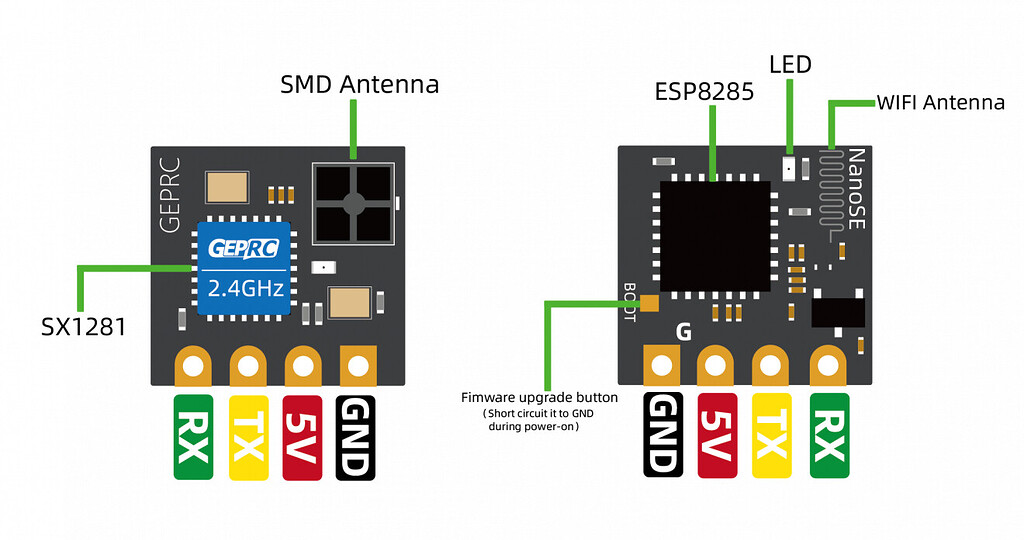 Configuring ExpressLRS RC receiver on Pix32 - Flight Controllers 💻 ...