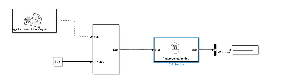 Using the ROS toolbox in Simulink to control px4 - Discussion Forum for PX4, Pixhawk ...