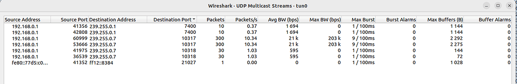 uXRCE-DDS bridge multicast UDP addresses and ports - PX4 Autopilot ...
