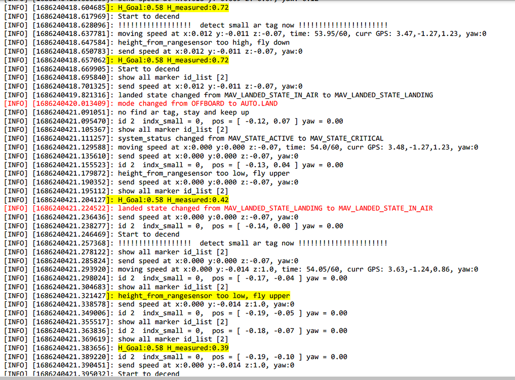 Why does drone suddenly switch AUTO.LAND mode from offboard mode when descending? (Failsafe ...