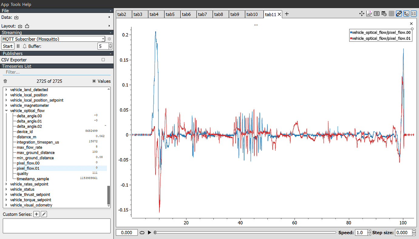 Optical Flow Oscillations - PX4 Autopilot - Discussion Forum for PX4 ...