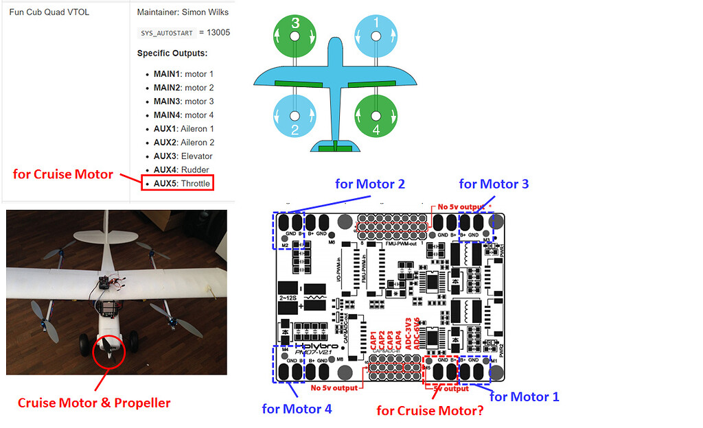 Cruise Motor Connection for Generic Quadplane VTOL - PX4 Autopilot ...