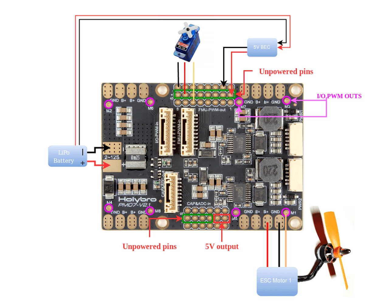 How to power RPi 4 with a HolyBro pm 07 power board? - Dronecode Forum ...
