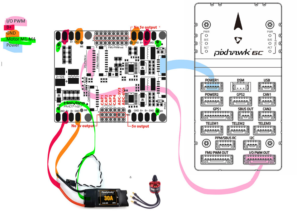 Beeping motors issue - pixhawk6c - - PX4 Autopilot - Discussion Forum ...