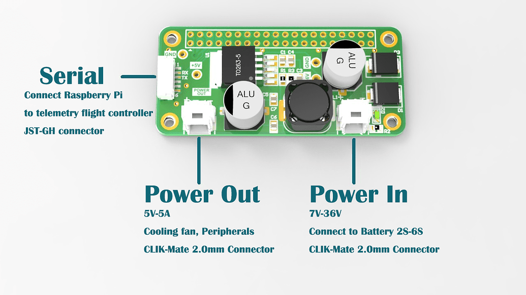 Pixhawk-Pi3 connection - PX4 Autopilot - Discussion Forum for PX4 ...