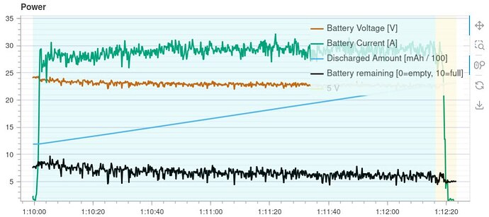 Pixhawk 6C Mini Battery Status Dropping Out During Flight - Pixhawk ...