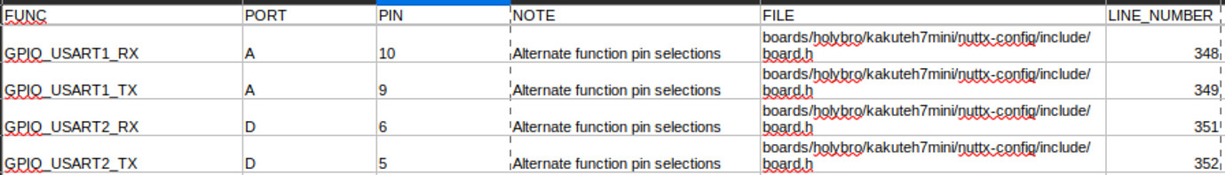 Deriving MCU Pin Assignments from PX4 Source? - PX4 Autopilot ...