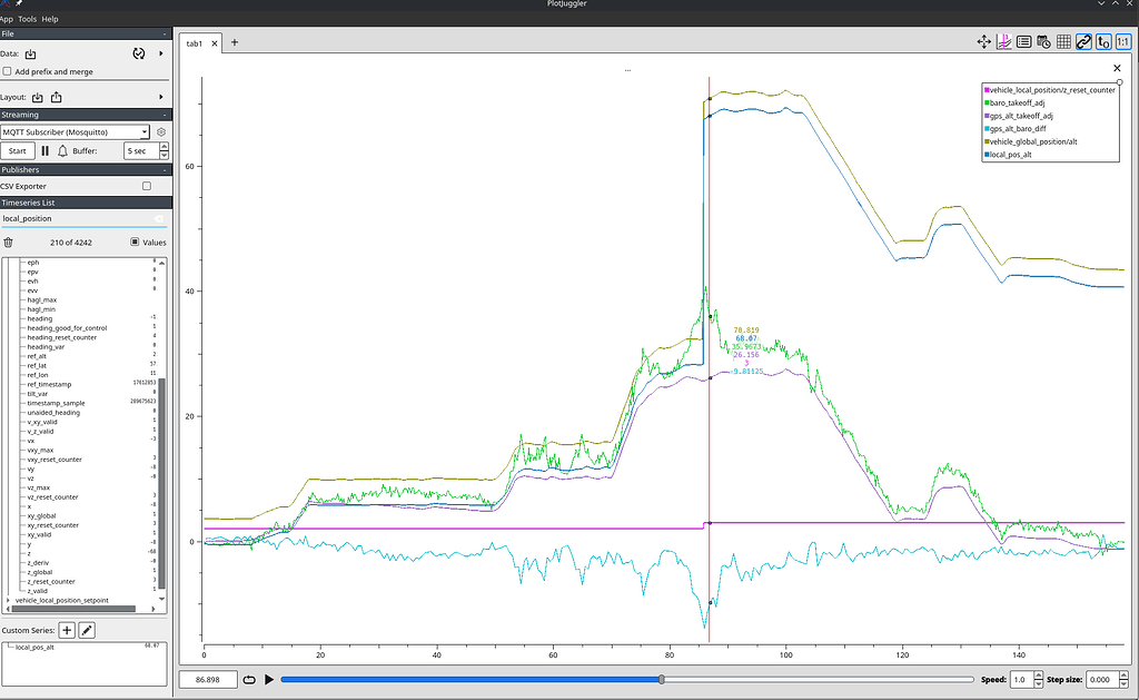 EKF2 Height Reset Snapping to Baro raw height, 40m alt difference - PX4 ...