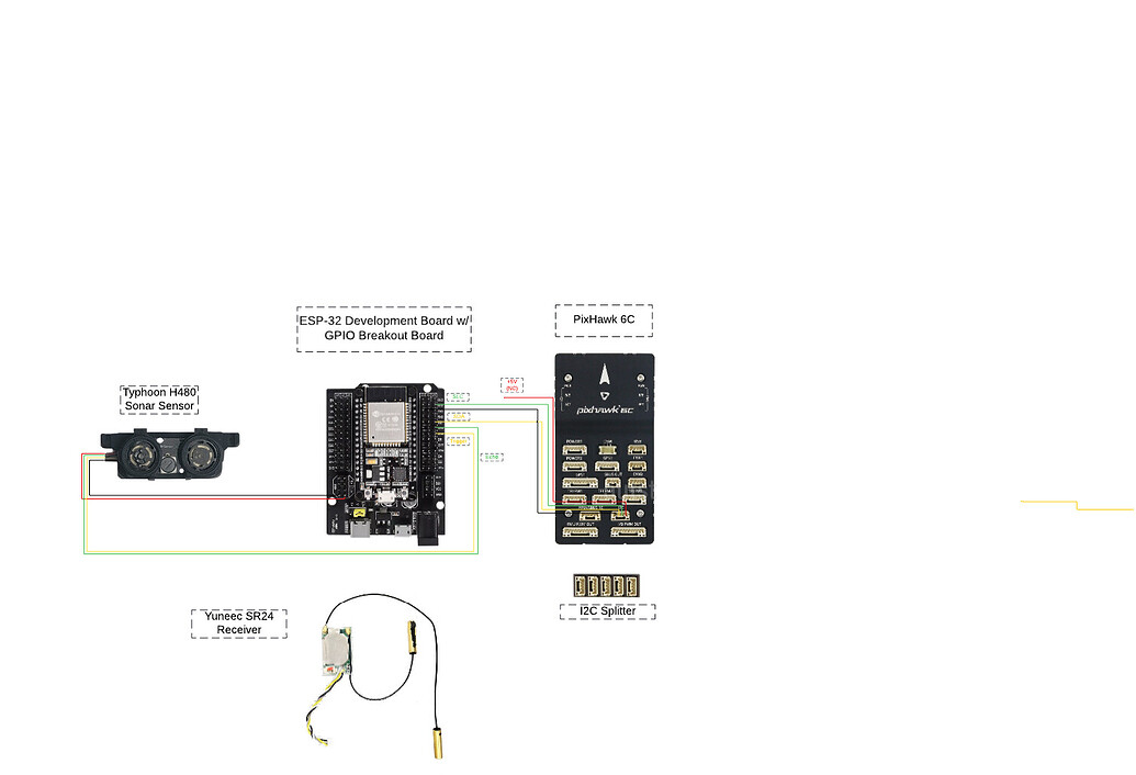 Connecting Esp32 Via I2c To Pixhawk 6c Pixhawk Discussion Forum For Px4 Pixhawk