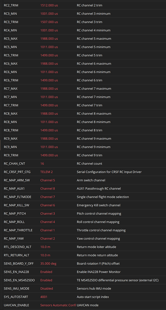 GPS unprecise and mavlink packet loss - PX4 Autopilot - Discussion ...