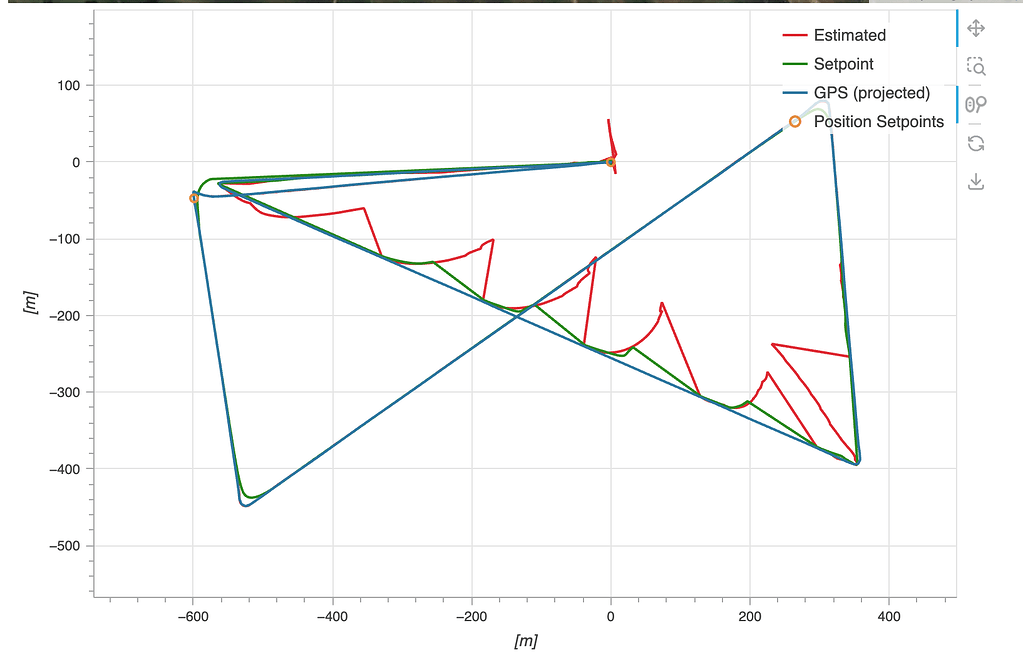 Px4 Replay without GPS - PX4 Autopilot - Discussion Forum for PX4, Pixhawk, QGroundControl ...
