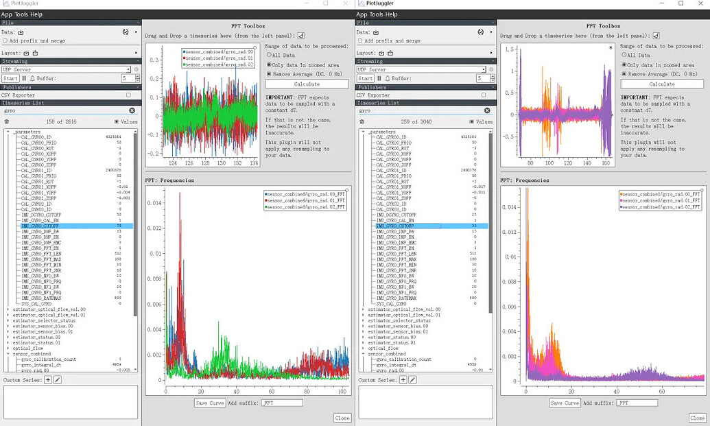 Hands-on Experience Sharing with PlotJuggler: The Open-Source Flight Control Log Analysis ...