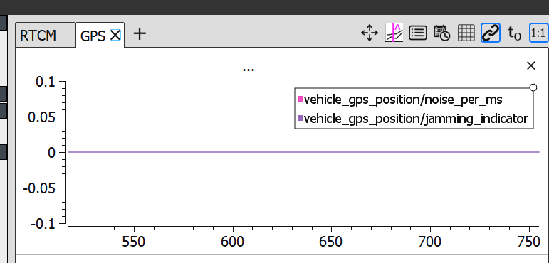 GPS Jamming isn't shown - PX4 Autopilot - Discussion Forum for PX4 ...