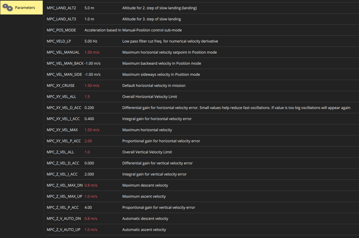 Strong Oscillations During Braking with Low Velocity Limits in PX4 v1.13.0 and Later - PX4 ...